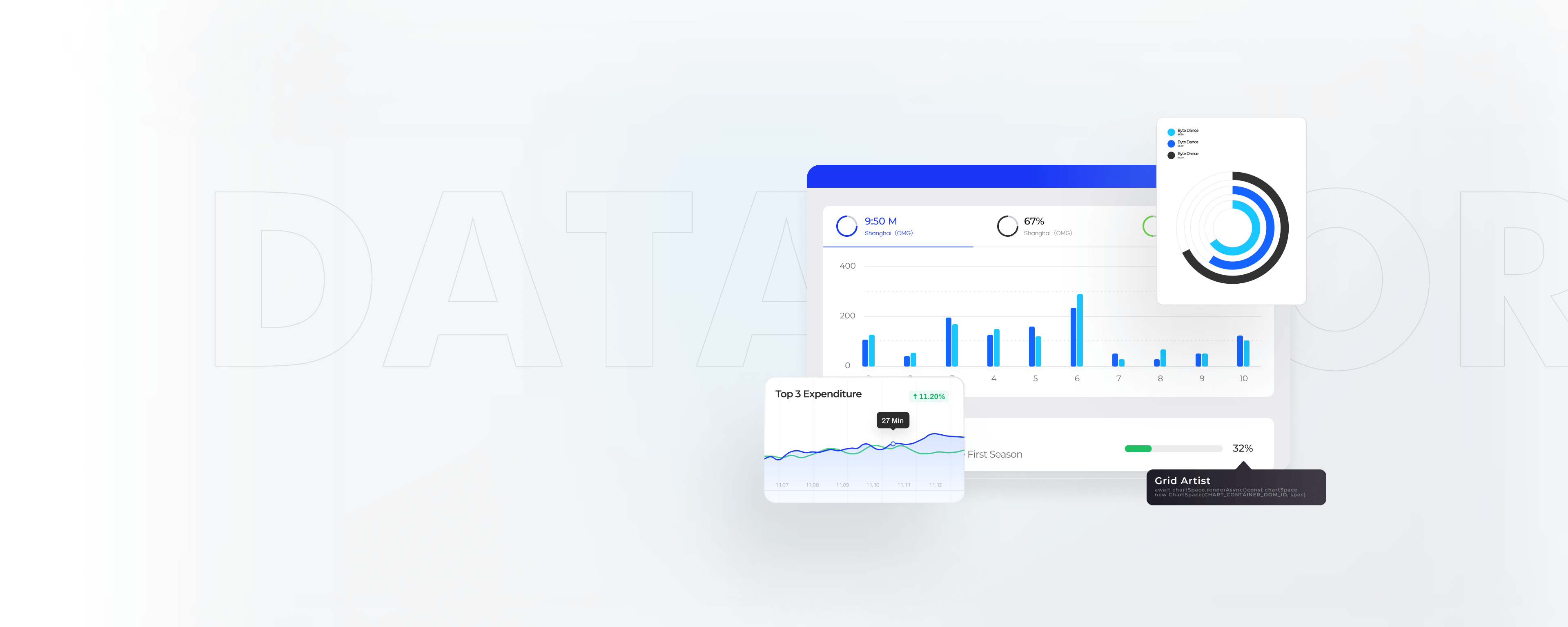VChart —— 不只是开箱即用的多端图表库，更是生动灵活的数据故事讲述者