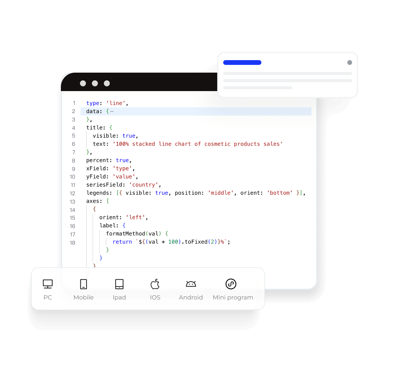 Vchart —— 不只是开箱即用的多端图表库，更是生动灵活的数据故事讲述者